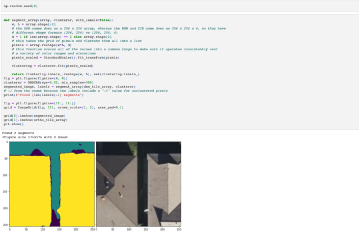 Let's get technical (Pt 2): Using Python data science libraries on web map tiles | Vexcel Data ...
