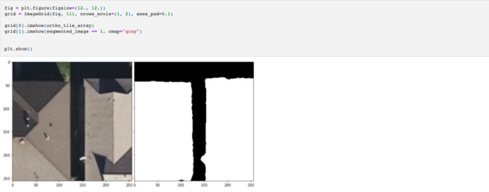 Let's get technical (Pt 2): Using Python data science libraries on web map tiles | Vexcel Data ...