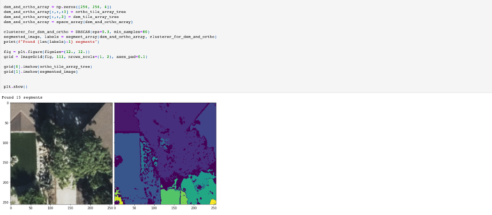 Lets Get Technical Pt 2 Using Python Data Science Libraries On Web