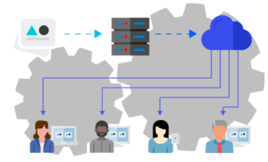 Vexcel Image Services for ArcGIS | Vexcel Data Program