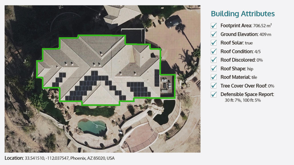 Building & Roof Attributes | Vexcel Data Program