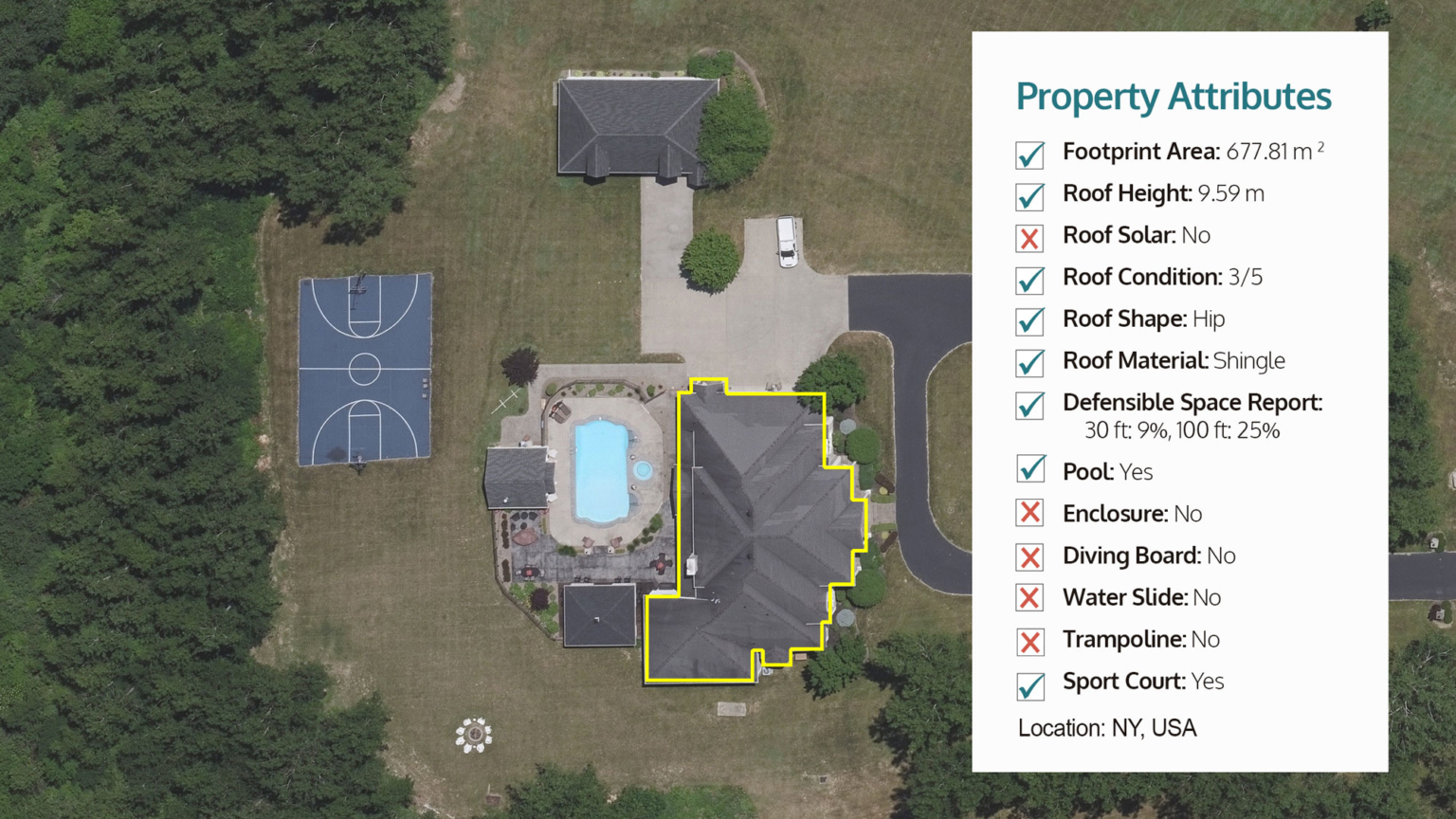 Aerial Imagery & Elevation Data of United States | Vexcel Data Program