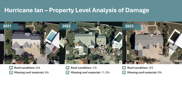 Aerial Imagery for Natural Disasters | Vexcel Data Program