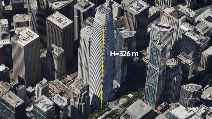 Oblique Aerial Imagery & Photography | Vexcel Data Program